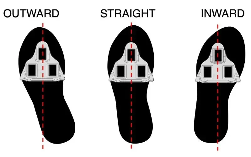 Cleat Positioning 101 | A Guide to Perfect Cleat Placement