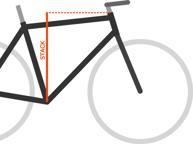 Bicycle Geometry 101: Fit Geometry - MyVeloFit