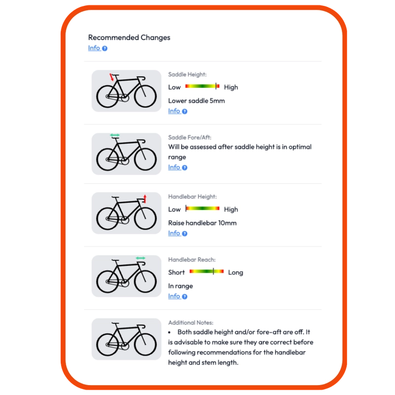MyVeloFit's Bike Fit Report Explained - MyVeloFit