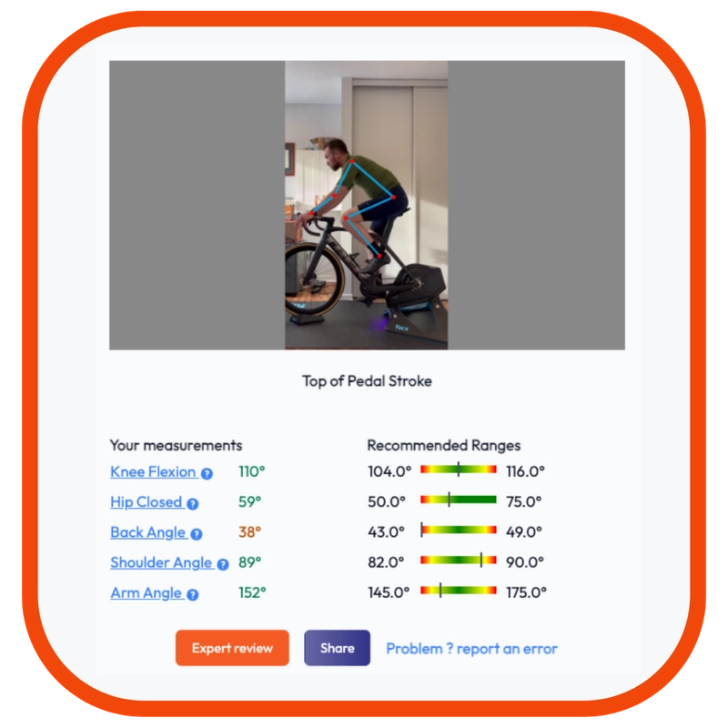 MyVeloFit's Bike Fit Report Explained - MyVeloFit