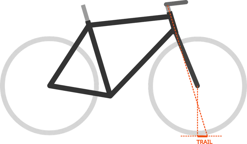 Bicycle Geometry 101: Handling Geometry - MyVeloFit