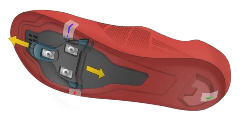 Cycling Knee Pain 101: Optimizing Cleat Position For Comfort