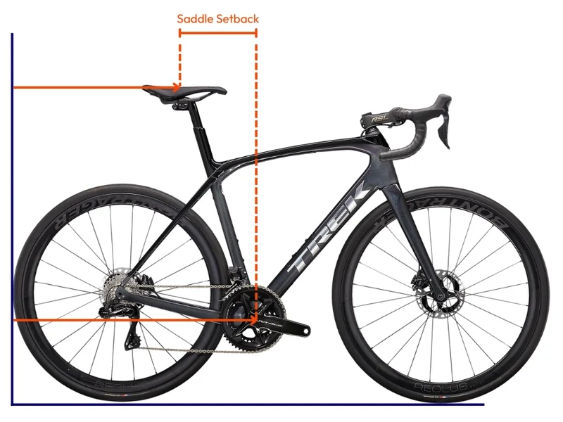 How to measure your bike: The 4 measurements everyone needs